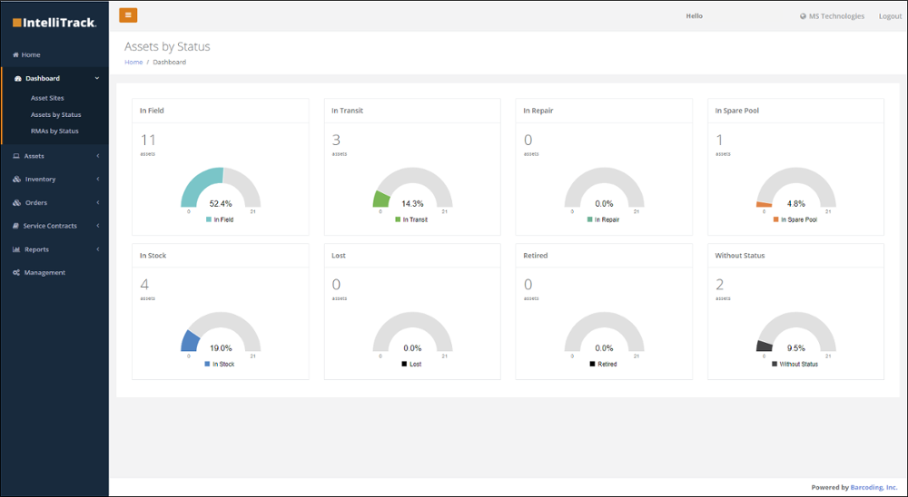 Platform Overview | IntelliTrack